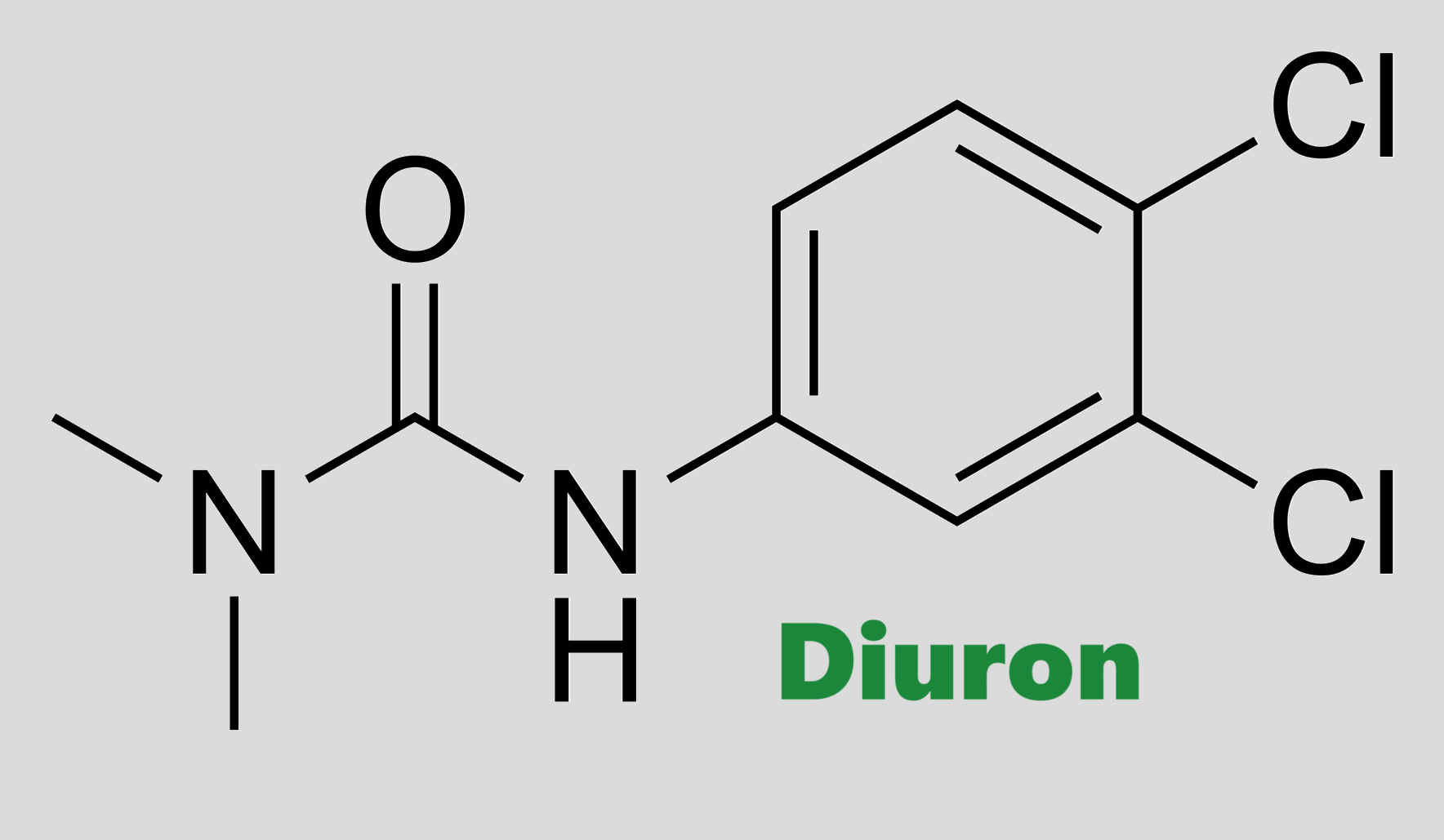 Hoạt chất trừ cỏ Diuron